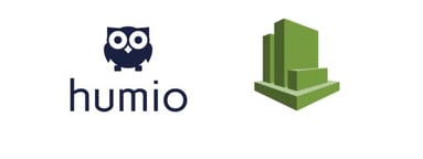 AWS CloudWatch integration for Humio