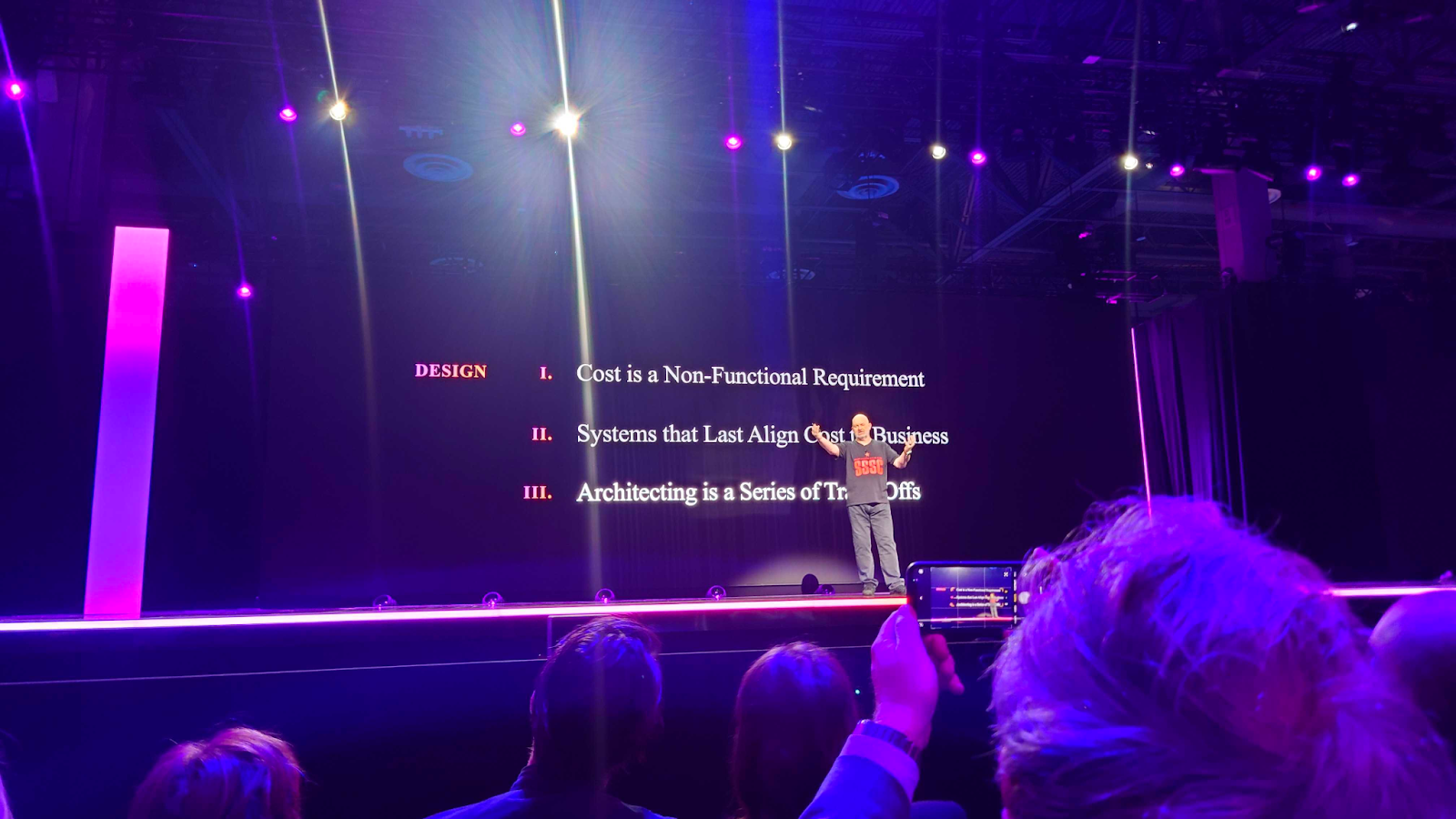 re:Invent 2023 Recap