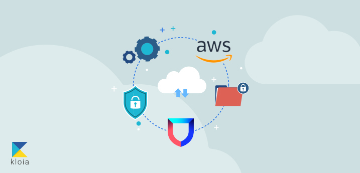 Lacework vs AWS Security Services Lacework vs AWS Security Services
